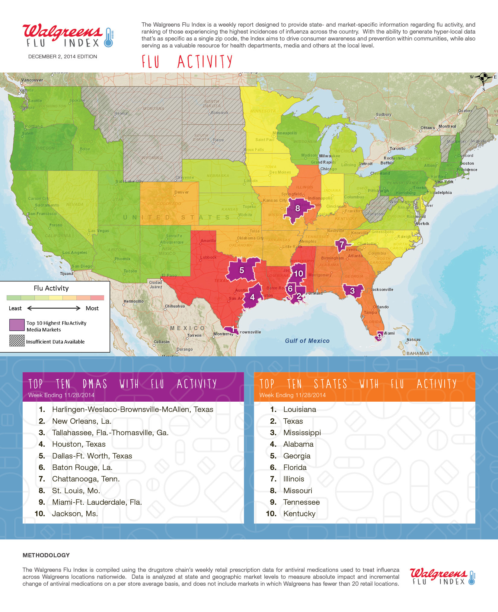 Where is Flu Hitting Hardest? Walgreens Launches New Flu Index Ranking ...